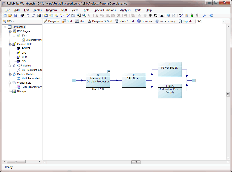 RBD – Reliability Block Diagram Analysis - Isograph